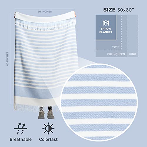 Striped Throw Blanket - Farmhouse Style Throws with Cabana Stripe Coastal Beach Pattern - Soft Light Woven Blankets with Stripes for Sofa, Bed, Outdoor, Patio - 50 x 60 in. (Light Blue)