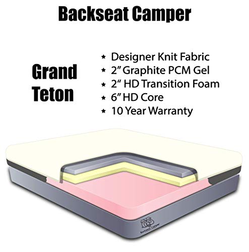 Grand Teton Graphite Memory Foam RV and Camper Mattress (Mid Field Queen 66x80)