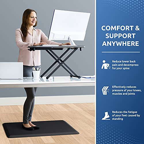KitchenClouds Kitchen Mat Cushioned Anti Fatigue Kitchen Rug 17.3"x28" Waterproof Non Slip Kitchen Rugs and Mats Standing Desk Mat Comfort Floor Mats for Kitchen House Sink Office (Black)