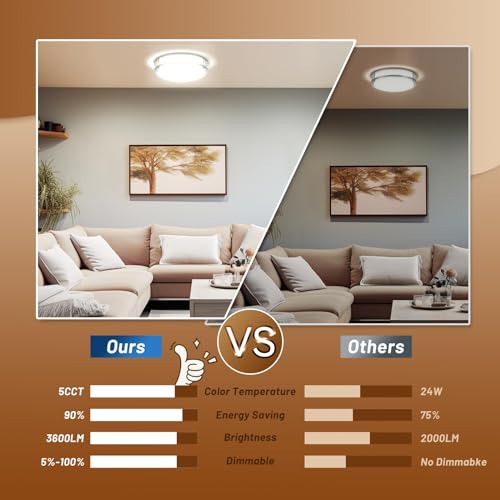 Amico Flush Mount Ceiling Light, 36W LED Ceiling Lights, 2700K/3000K/4000K/5000K/6500K 5CCT Selectable, 12 Inch Dimmable Ceiling Lights 2 Pack, Ceiling Lamp for Bedroom, Kitchen, Hallway