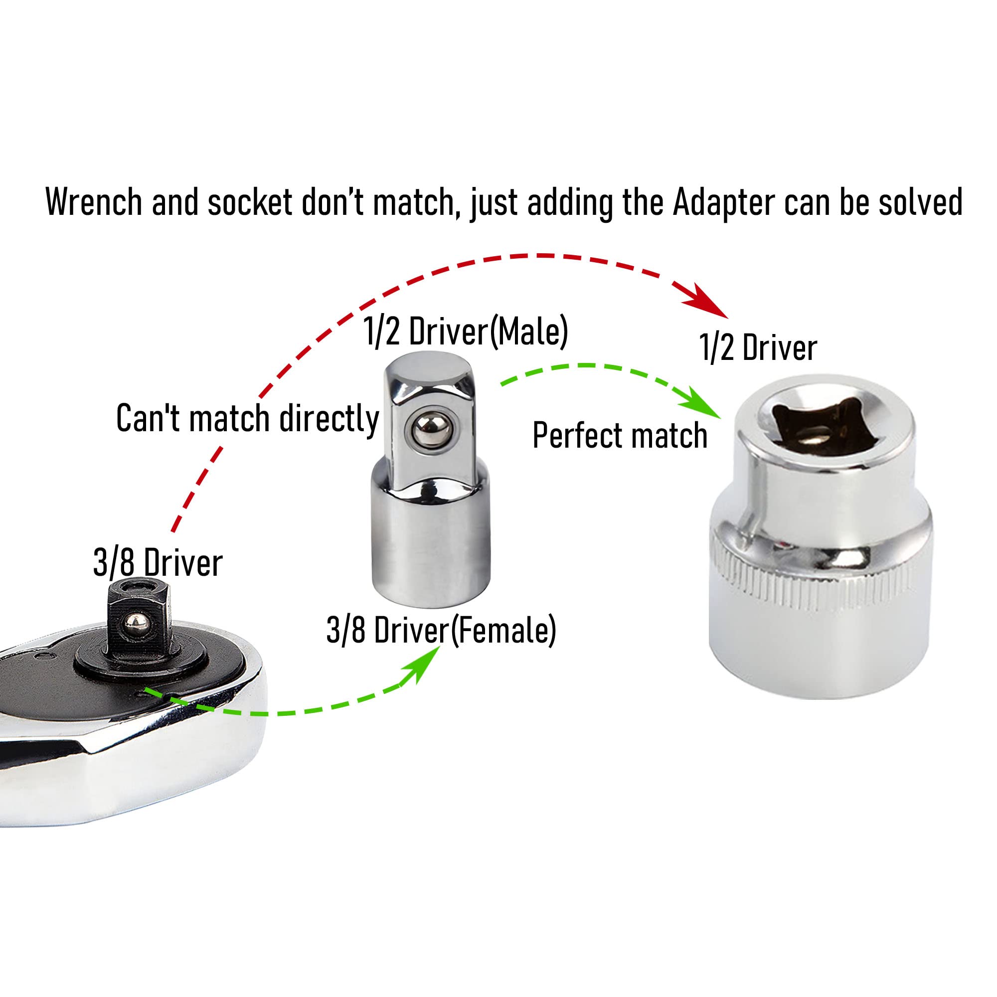 FOCMKEAS Socket Adapter 3/8" Drive (F) to 1/2"(M), CR-V, Female to Male