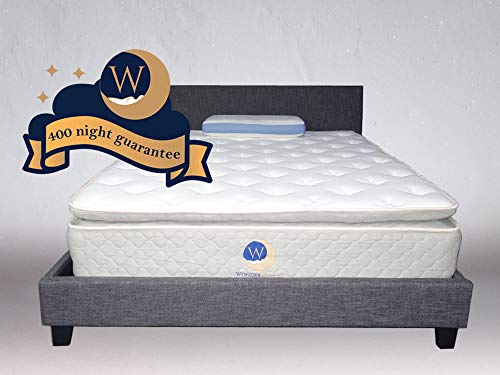 NBD Corp Serene Series 14ā Dual-Firmness Hybrid Mattress by WonderDreamz with Luxury Memory Foam Pillow Top & Individually Encased Pocket Springs. CertiPur-US Certified w/Sleep Trial (Twin_XL)