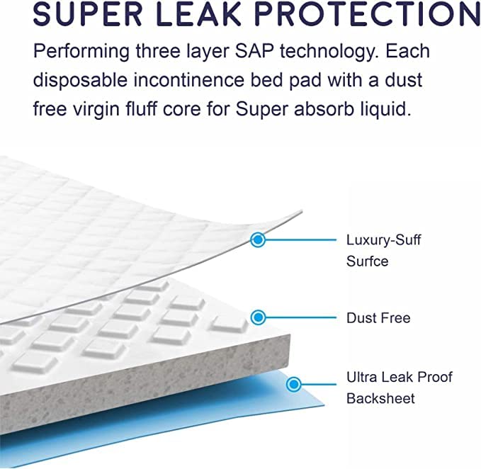 DR. DEUTSCH Dr.Deutsch 100 Pack Professional 90cm x 60cm Disposable Incontinence Bed Pads, for Babies, Adults and Elderly