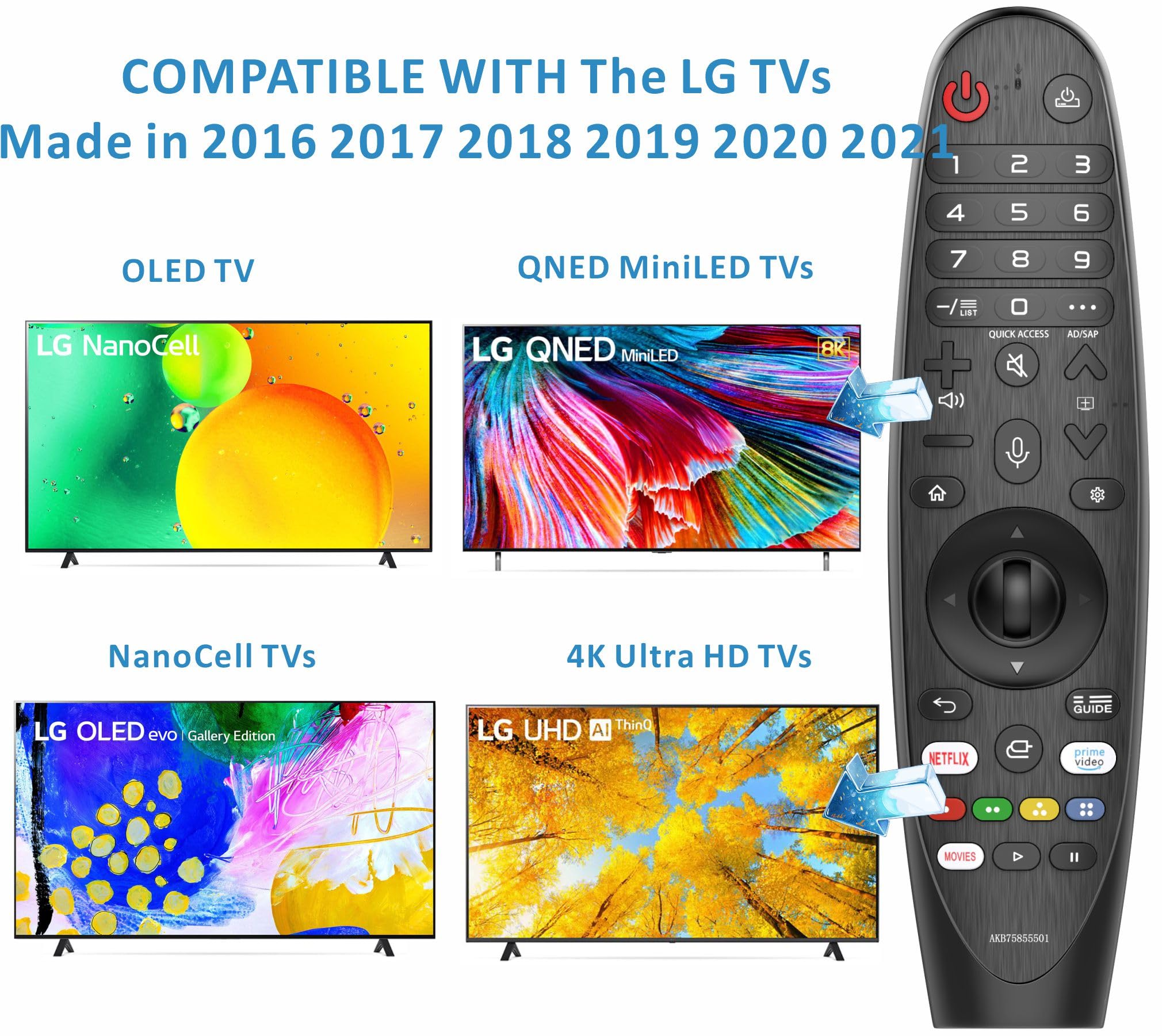 Replacement TV Remote for LG TV, Universal Magic Control with Voice, Pointer & Mouse for WebOS Smart TVs, Compatible with MR21GA MR20GA MR19BA MR18BA AKB75855501