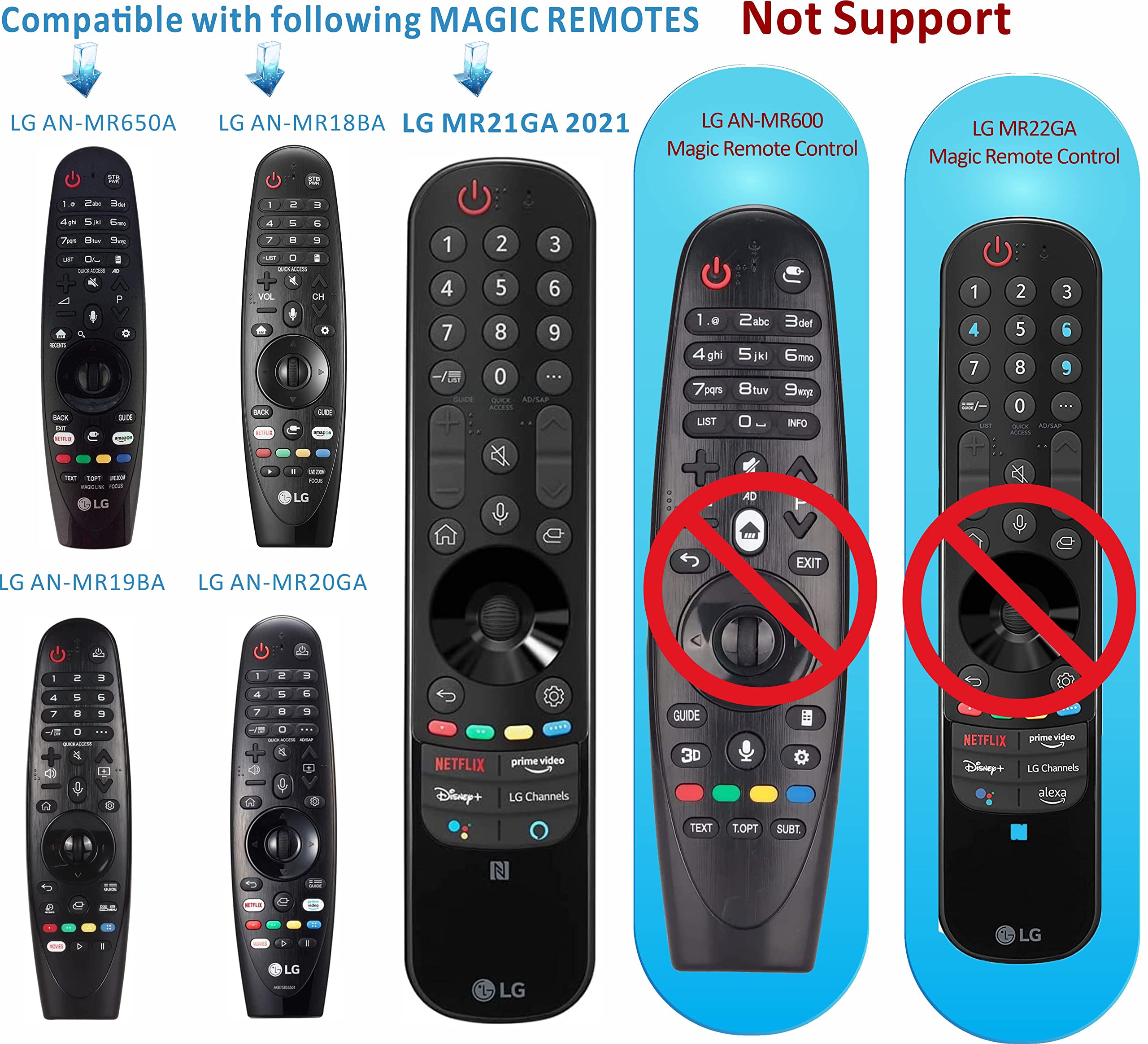 Replacement TV Remote for LG TV, Universal Magic Control with Voice, Pointer & Mouse for WebOS Smart TVs, Compatible with MR21GA MR20GA MR19BA MR18BA AKB75855501