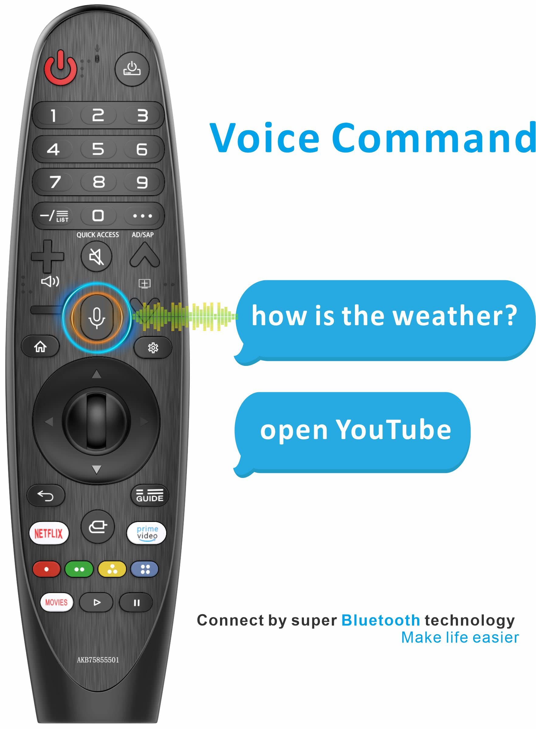 Replacement TV Remote for LG TV, Universal Magic Control with Voice, Pointer & Mouse for WebOS Smart TVs, Compatible with MR21GA MR20GA MR19BA MR18BA AKB75855501