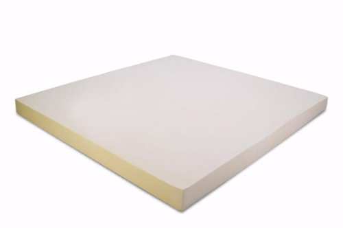 King Size 4 Inch Thick, 5 Pound Density Gray Gel Visco Elastic Memory Foam Mattress Pad Bed Topper Made in The USA