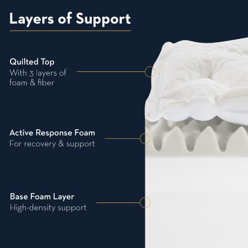 Serenia Sleep Memory Foam Mattress Twin XL Size, 10-Inch Quilted Plush Bed Mattress - Gel-Infused, Deep Pocket, Extra Thick, & Firm Mattress with Breathable Cover for a Comfortable Sleep