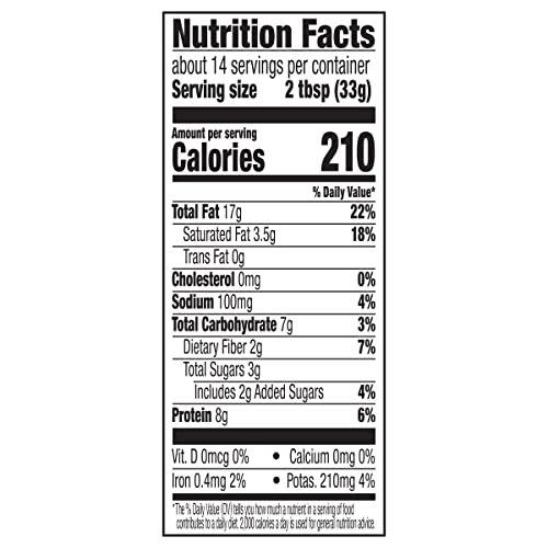 Peter Pan Crunchy Peanut Butter, Made with Roasted Peanuts, Great for Peanut Butter and Jelly Sandwiches and Peanut Butter Snacks, Gluten Free Peanut Butter, 16.3 OZ Jar (12 Count)