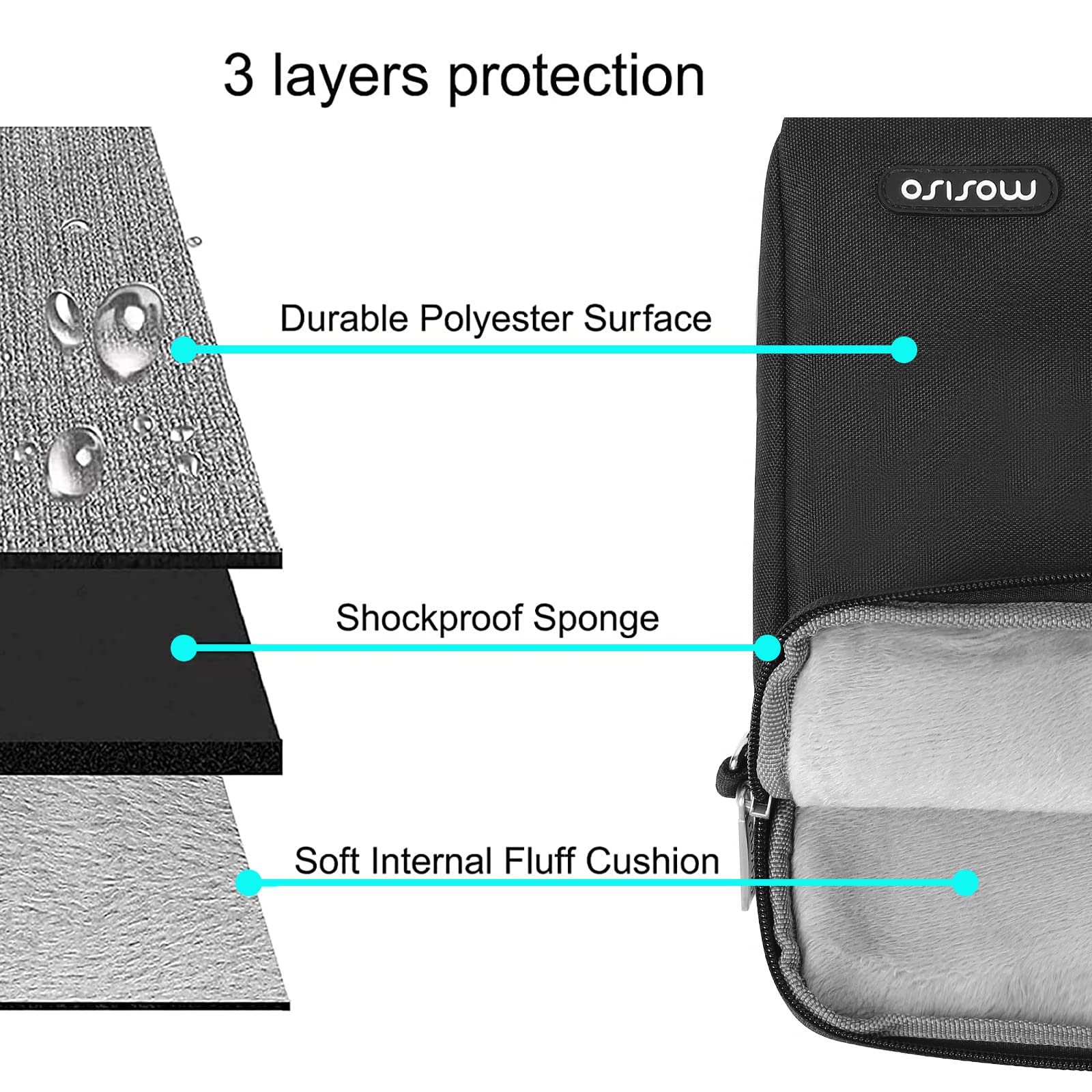 MOSISO Laptop Shoulder Bag Compatible with MacBook Air/Pro, 13-13.3 inch Notebook, Compatible with MacBook Pro 14 inch 2023-2021 A2779 M2 A2442 M1 with Horizontal Pocket & Fix Handle & Belt, Black