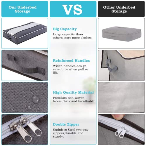 Large Capacity Clothes Storage Bag Organizer with Reinforced Handle Thick Fabric for Comforters, Blankets, Bedding, Foldable with Sturdy Zipper, Clear Window, Grey