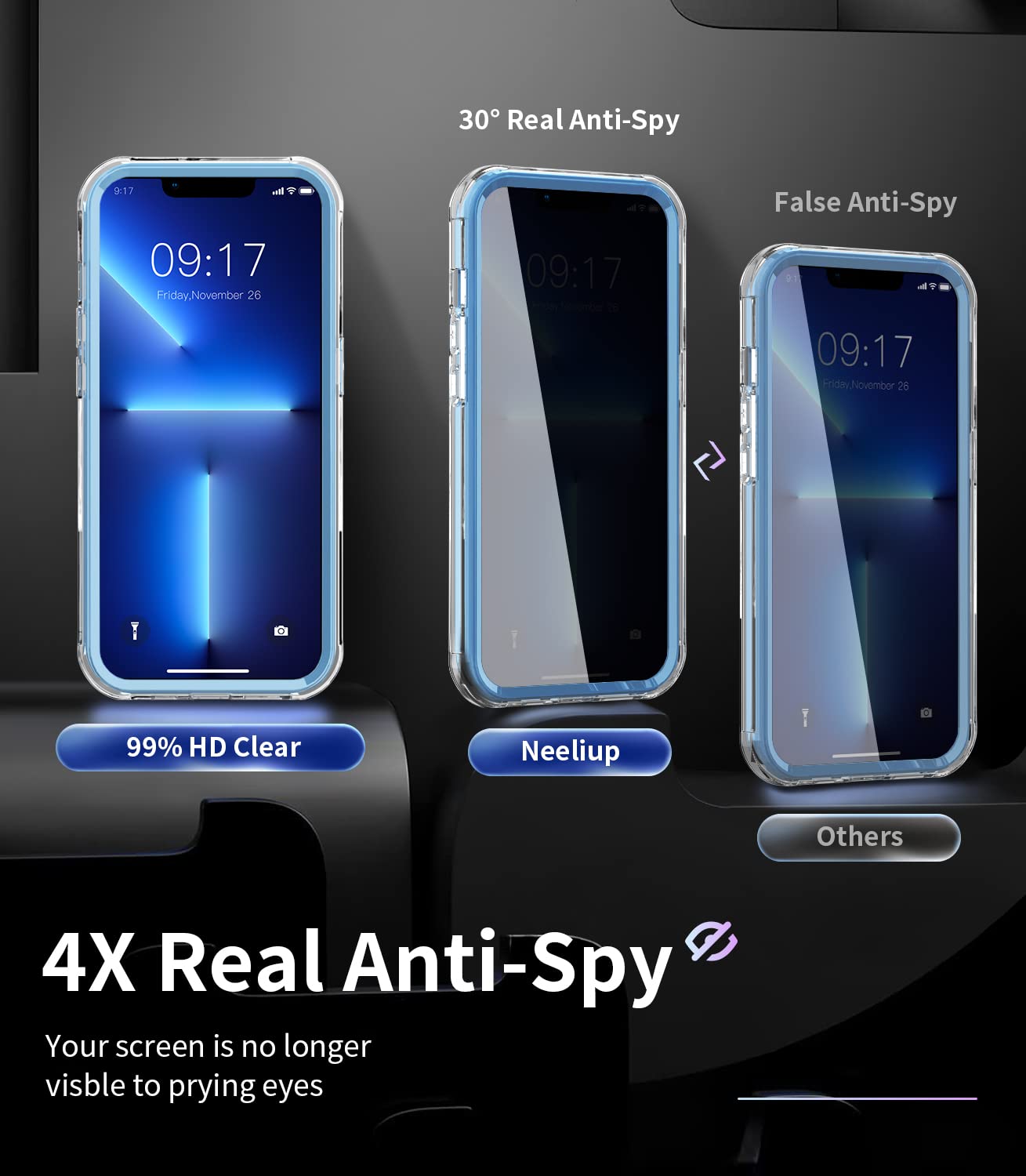 Neeliup Privacy Case for iPhone 13 Pro Max[100% Screen Sensitivity][with Anti Peep Screen Protector][Full Body Protection] Magnetic Case for iPhone 13 Pro Max Sierra Blue