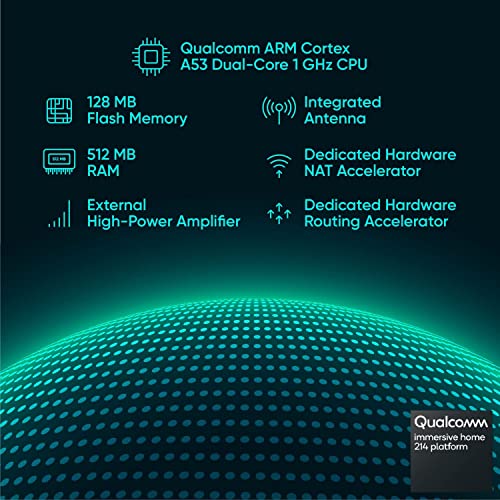 Wyze AX3000 Dual-Band Wi-Fi 6 Mesh Router System, Covers up to 1500 Sq. Ft, 50+ Devices, Replaces Router and Extender, Supports Wired Backhaul, 2X 1 Gbps Ports - 1 Pack