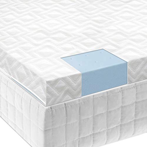 ISOLUS Ventilated Gel Memory Foam Mattress Topper, Twin