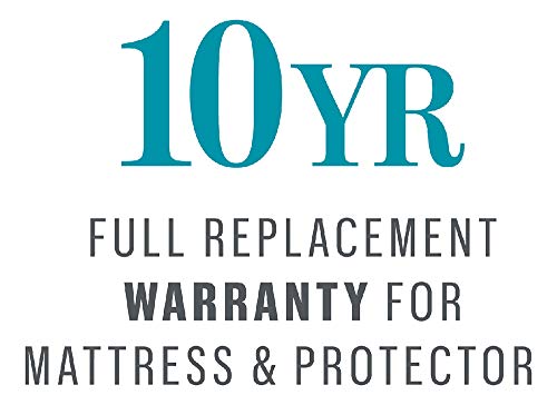 BedGard 10-Year Mattress Protection Cal King (E)