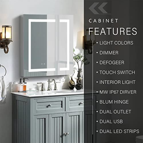 WELLFOR Lighted Mirrored Cabinet with Defogger, Dimmer, Outlets & USB Ports, Wall Mounted Bathroom Medicine Cabinet, Bathroom Makeup Mirror, Recessed or Surface, Double Opening Doors, 30" X 30"