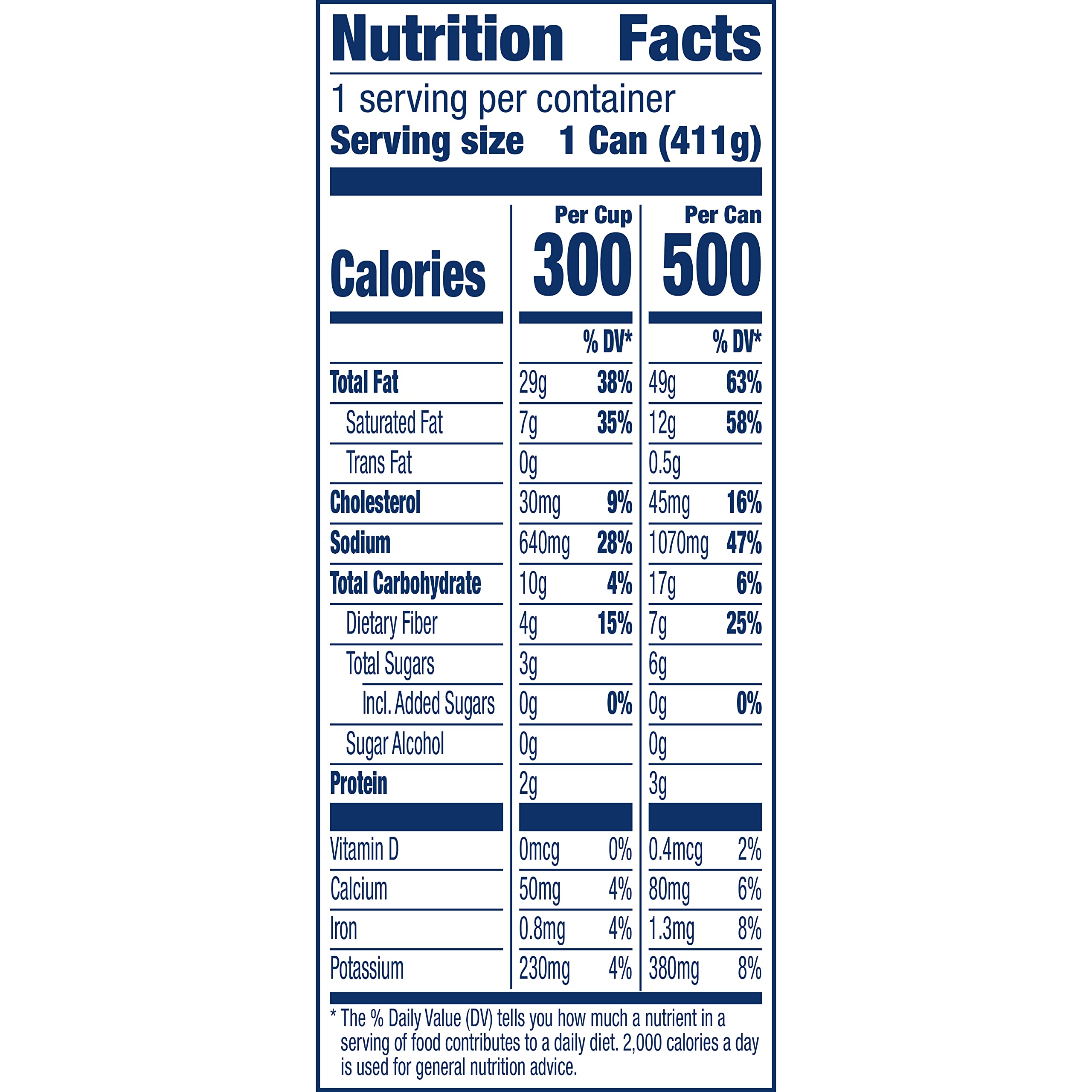 Progresso Keto-Friendly Creamy Tomato Canned Soup, Ready To Serve, 14.5 oz. (Pack of 6)