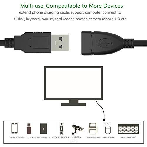 4 Pack (15cm - 6inch) Adjustable Flexible USB 2.0 Male to Female Extension Plug bundle with Nylon Big Underbed Storage Bag Moisture Proof Cloth Organiser with Zippered Closure and Handle BlackRed