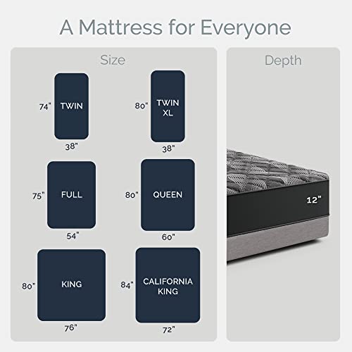 Loosh Queen Size 12" Extra Firm Mattress Moisture Wicking Fabric, Cool Sleep - Inner Spring System & High-Density Foam Layers for Support & Comfort - CertiPUR-US Certified, Bed in Box