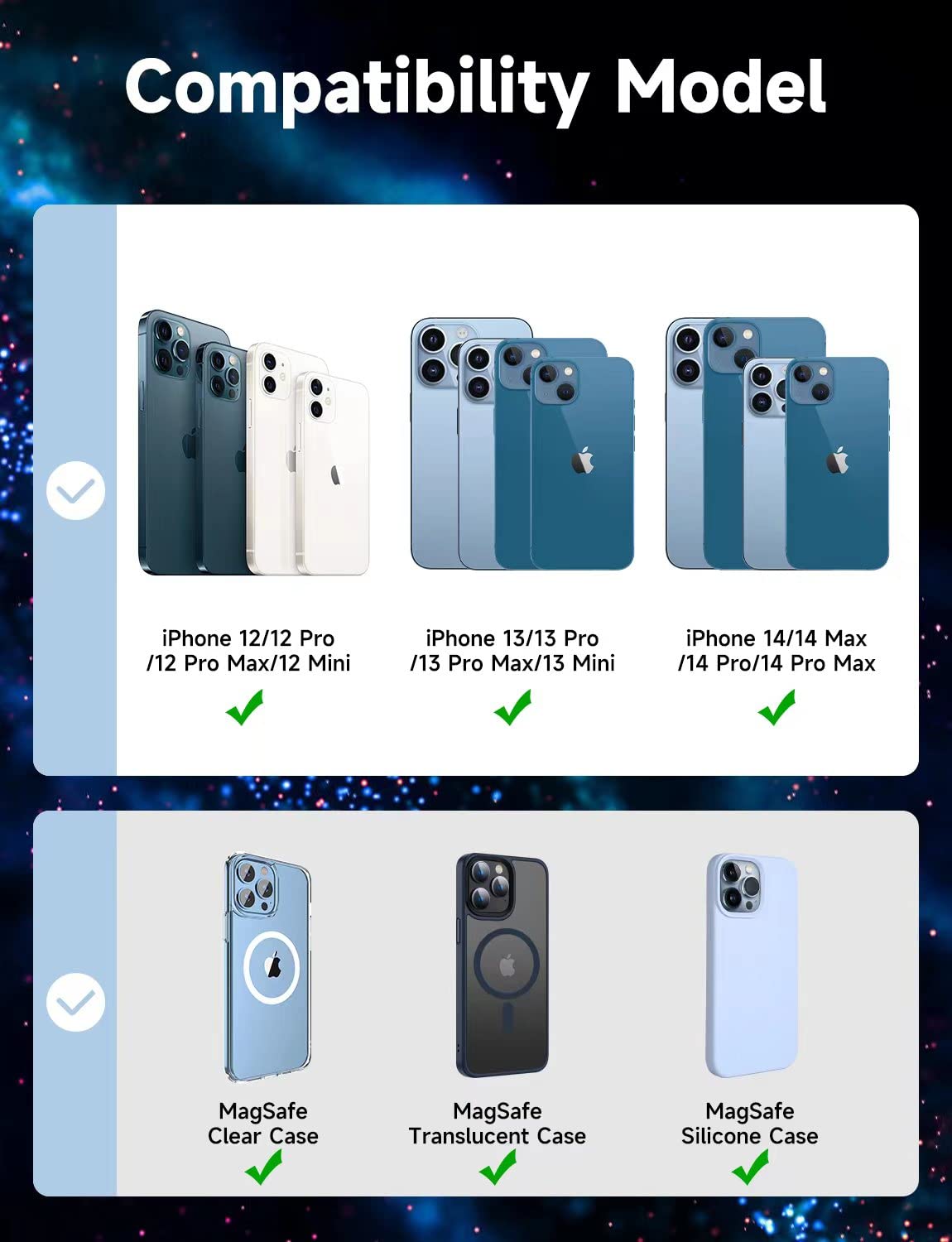Kimguard [2 Pack] Magnetic Card Wallet Holder with Mag-Safe for iPhone 14 Pro Max/14 Plus/14 Pro/14, for iPhone 13 Pro Max/13 Pro/13/13 Mini, for iPhone 12/12 Pro/12 Max/12 Mini, Black & Blue