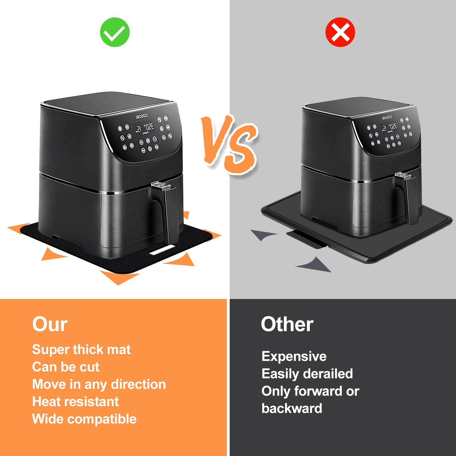 SIUDANGKA Heat Resistant Mat for Air Fryer with Sliding Function, 2 Pcs 12 * 14 in Heat Resistant Pad Sliding Caddy Countertop Protector Mat for Cosori Air Fryer, Ninja Air Fryer