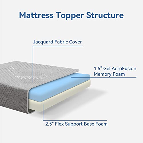 Vyfipt Tri Folding Mattress Twin Size,4 Inch Foldable Memory Foam Mattress Topper, Portable Bed,Guest Bed, Camping Bed,Travel Mat for Adults & Kids, Fold Up Pad 75"×39"×4", Grey (Twin)