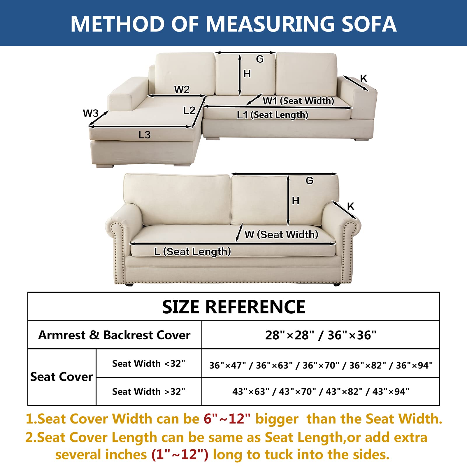 Eismodra Armrest Covers,Sectional Couch Covers,L Shape Sofa Slipcover Furniture Protector for Dogs Cats Pet Chaise Lounge 3 Cushion Couch Loveseat,Dark Gray 28 x 28 inches (Only 1 Piece)