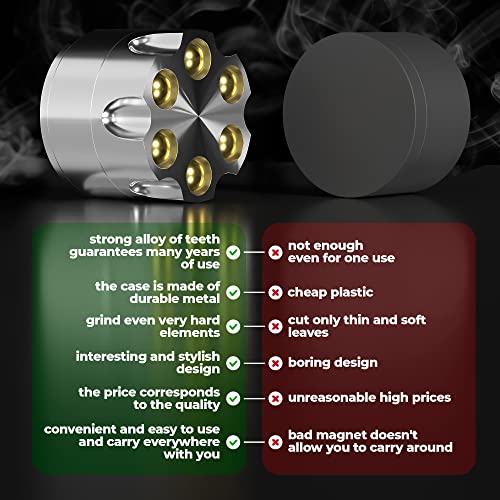 Universal Zink Hand Grinder, Revolver Collection, Silver 2.04in