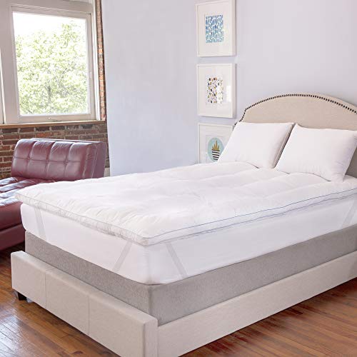 BioPEDIC Memory Plus Deluxe Mattress Topper, Queen, White