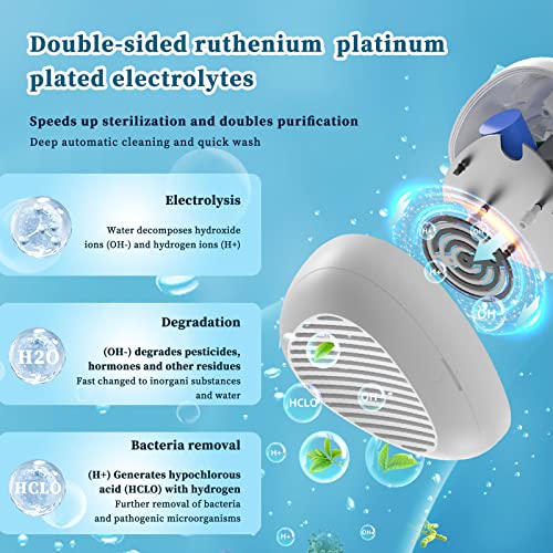 Fruit and Vegetable Washing Machine-Portable Fruit Cleaner Device-Fruit Cleaner Device in Water-Deeply Cleans Fresh Produce-for Cleaning Fruit-Vegetable-Seafood-Tableware(White)