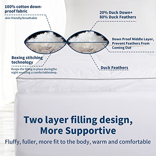HOMBYS Queen Size Feathers & Down Mattress Pad Cover, Luxury Extra Thick Fluffy Pillow Top Mattress Topper, Fitted Deep Pocket Quilted Bed Topper with 100% Cotton Fabric, Hotel Collection(White,Queen)