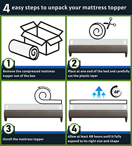 Red Nomad Memory Foam Mattress Pad 4 Inch - Twin Size Mattress Topper for Back Pain Relief. Breathable, Comfortable Cooling Bed Pad/Made in The USA