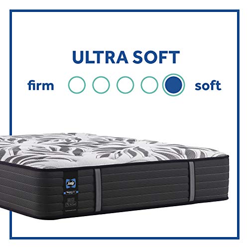 Sealy Posturepedic Plus, Tight Top 15-Inch Plush Ultra Soft Mattress with Surface-Guard, Queen, White
