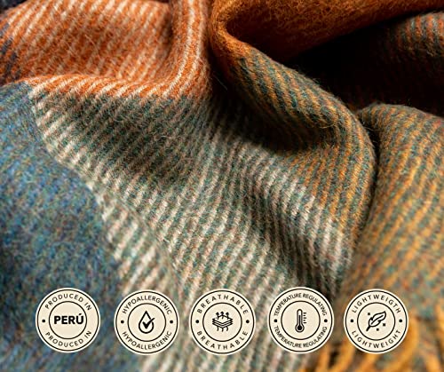 KHUSCO | 100% Alpaca Throw Blanket Serenity | 71" L x 51" W | Warm Peruvian Soft, Cozy, Hypoallergenic, Lightweight for Home and Travel | Blue Crayon