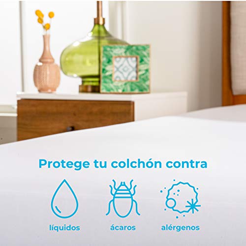 Linenspa Shredded Memory Foam Pillow with Gel Memory Foam, Standard, White & Smooth Top Premium Twin Mattress Protector Waterproof, Top Protection Only, Twin Waterproof Mattress Covers, White