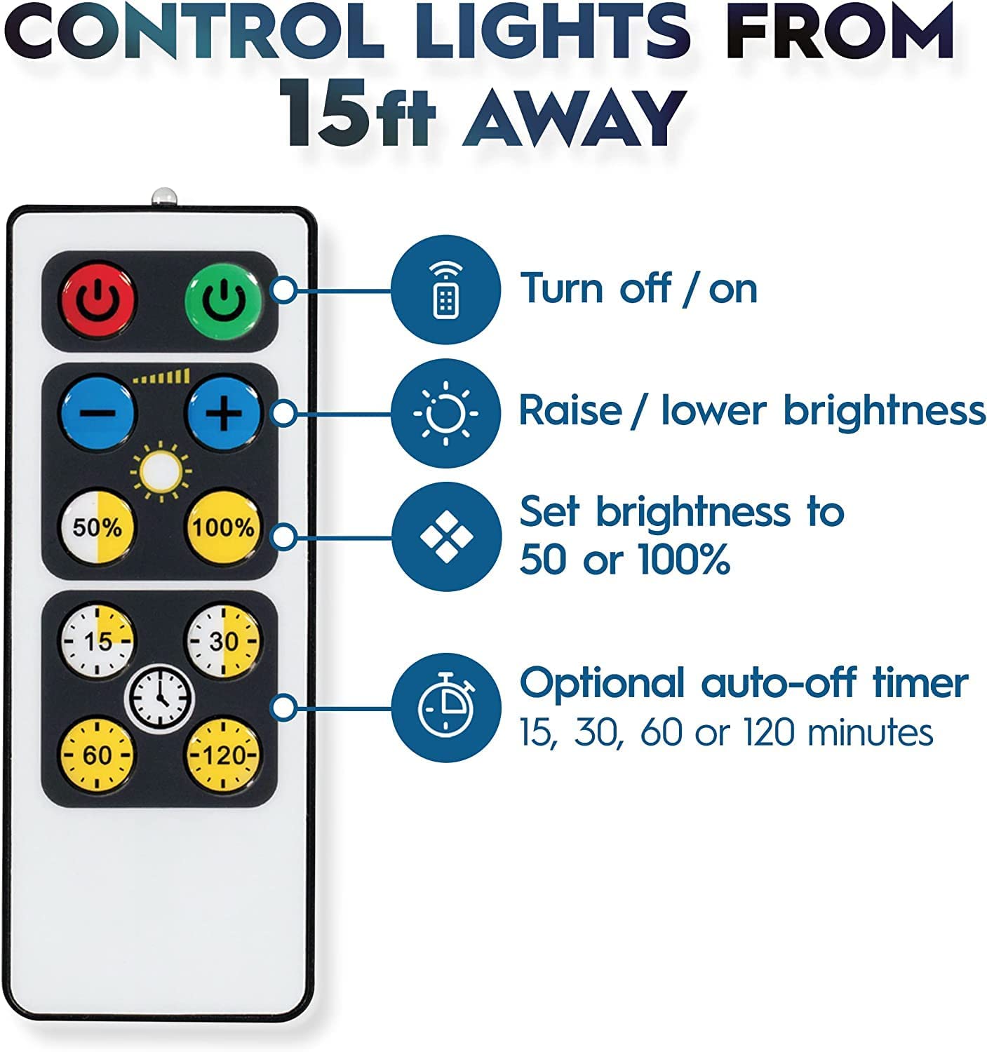 Brilliant Evolution Wireless LED Under Counter Lights with 2 Remote Controls - 6-Pack Battery Operated Under Cabinet Lighting Fixtures - Stick On Push Lights with Timer - Warm White, 8.5x2x1-Inch