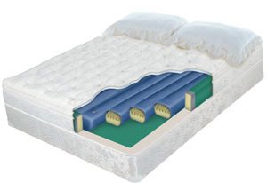 Waterbed Tube Set- Waveless Softside Fluid Bed Replacement 10 Tubes 71in Length