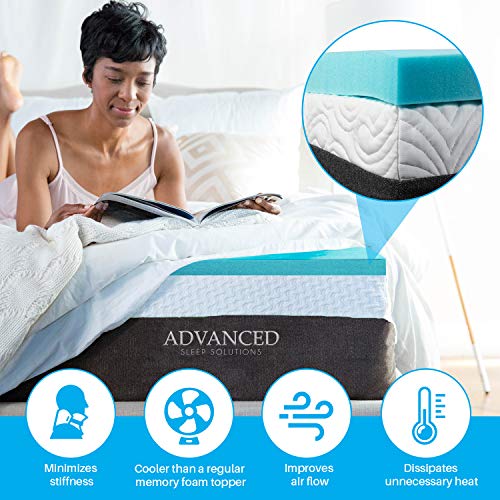 Gel Memory Foam Mattress Topper Twin Extra Long, Plush 2 Inch Thick, Premium Gel Infused Twin XL Memory Foam Mattress/Bed Topper/Pad for a Cool, and Comfortable Sleep. Made in The USA