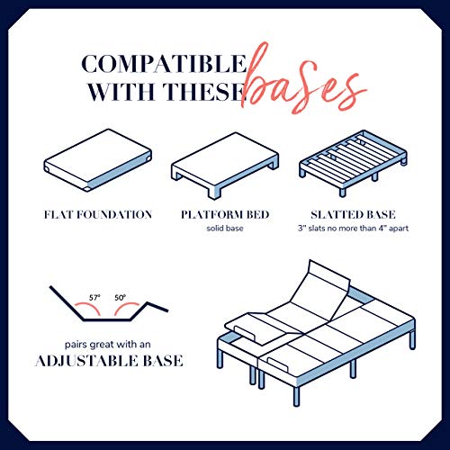 Queen Size Stearns & Foster Estate Rockwell Luxury Firm Tight Top Mattress Only