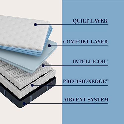 Queen Size Stearns & Foster Estate Rockwell Luxury Firm Tight Top Mattress Only