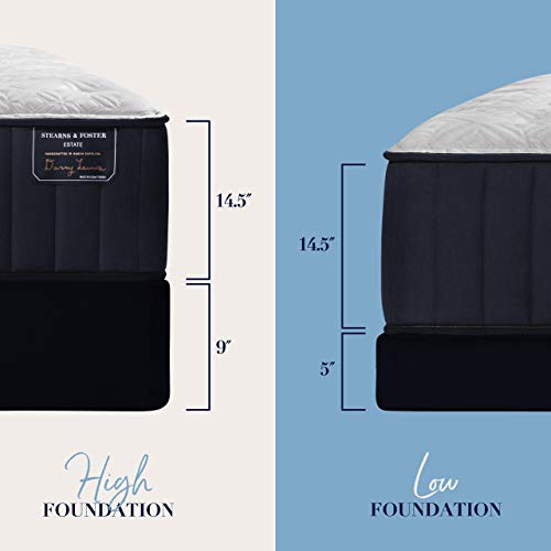Queen Size Stearns & Foster Estate Rockwell Luxury Firm Tight Top Mattress Only