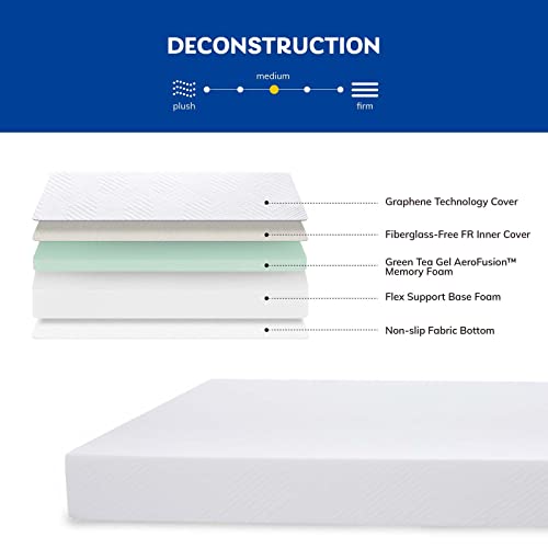 TMEOSK Full Size Mattress, 8 inch Gel Memory Foam Mattress, Green Tea Infused for a Cool Sleep, Breathable Removable Quilted Cover, Bed in a Box, Medium Firm Feel with Motion Isolating (Full)