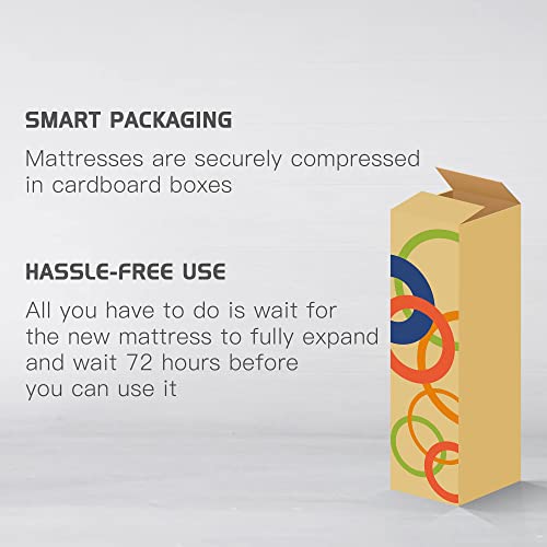 MICOOLS King Mattress,10 Inch Deluxe Comfort Memory Foam Mattress,CertiPUR-US, Multi-Layered Foam,Supporting Body Weight,Comfort and Relieve Pressure (King(80 x 76 x 10 Inch))