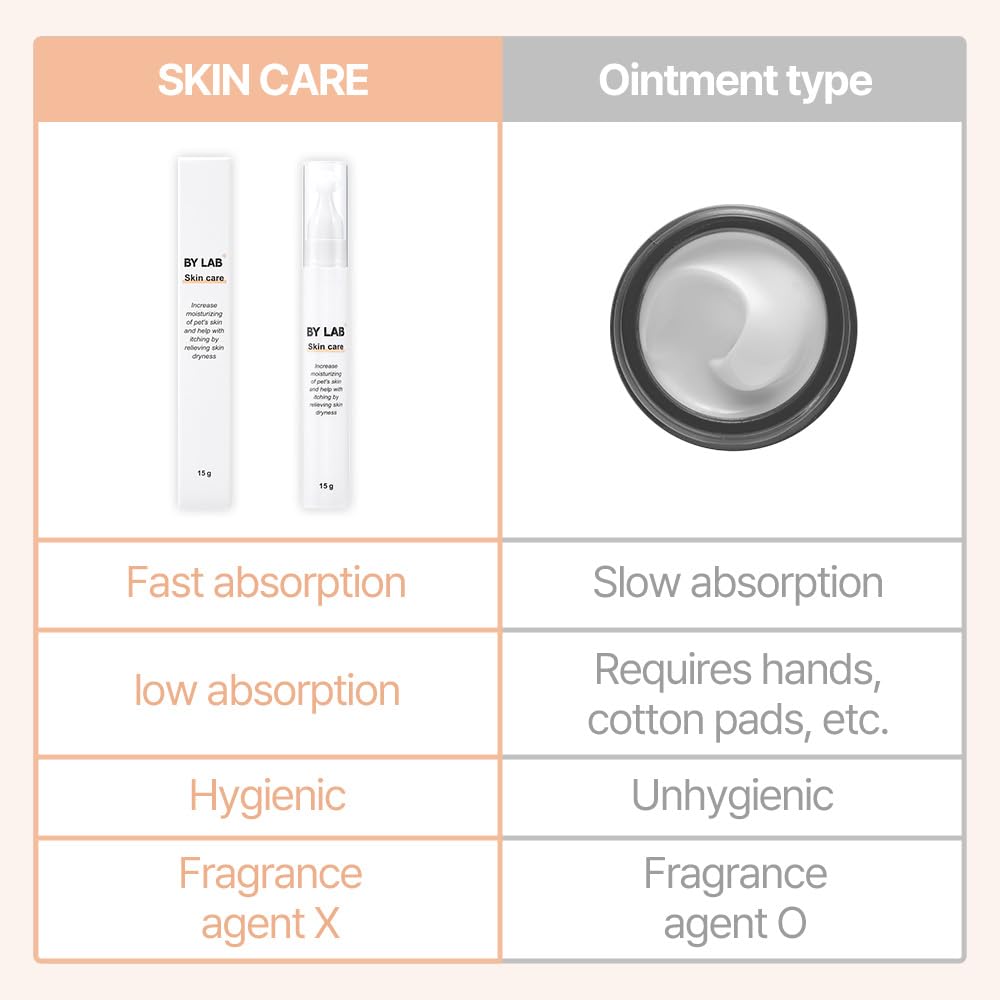 BYLAB Skin Care Dog pet Skin Disease kucing Sensitive Ointment Cream, white