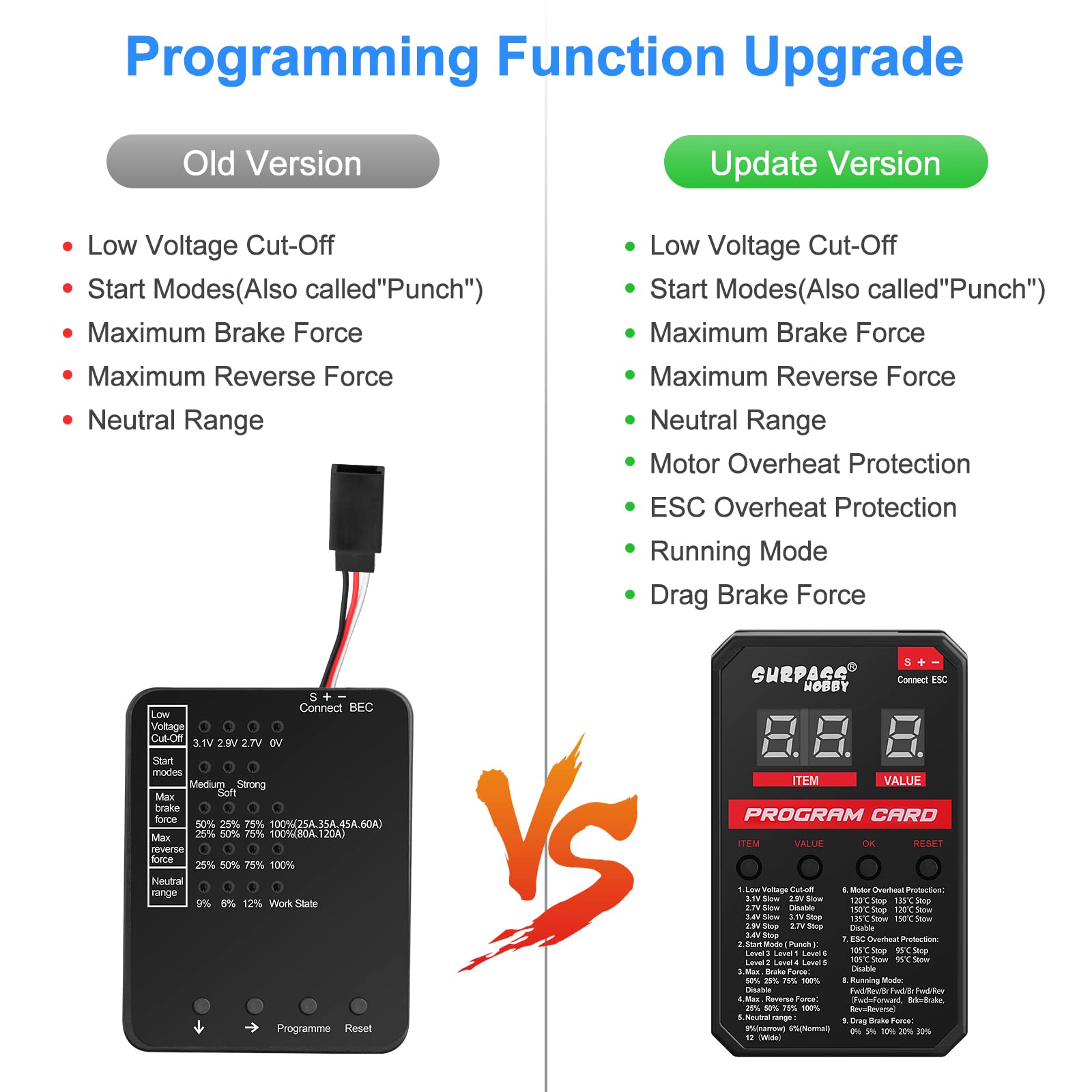 Surpass Hobby ESC Programming Card RC Car Electronic Speed Controller LED Programmer Only Compatible with Surpass Hobby Rocket Brushless ESC 25A 35A 45A 60A 80A 120A 150A (Update Version)