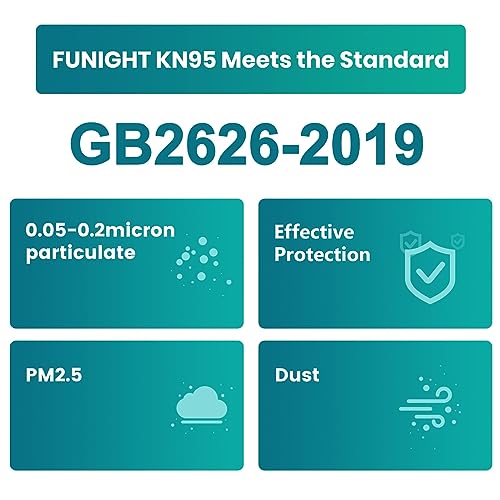 Funight KN95 Face Mask 5-Ply Breathable Filter Efficiency≥95% Protective Cup Dust Disposable Masks Against PM2.5 White 50 Pack