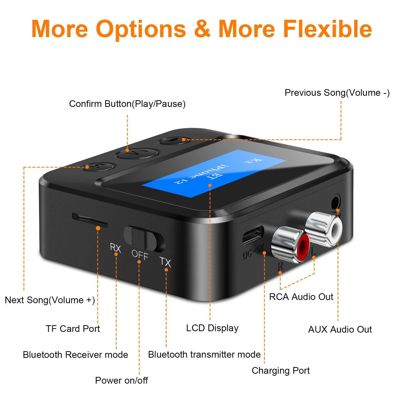 Bluetooth Transmitter Receiver for TV, Bluetooth Audio Adapter for Home Stereo with RCA 3.5mm AUX & Display, Bluetooth Transmitter for Headphones/Speakers/Airplane/Home Theater/PC/Car, TF Card Output