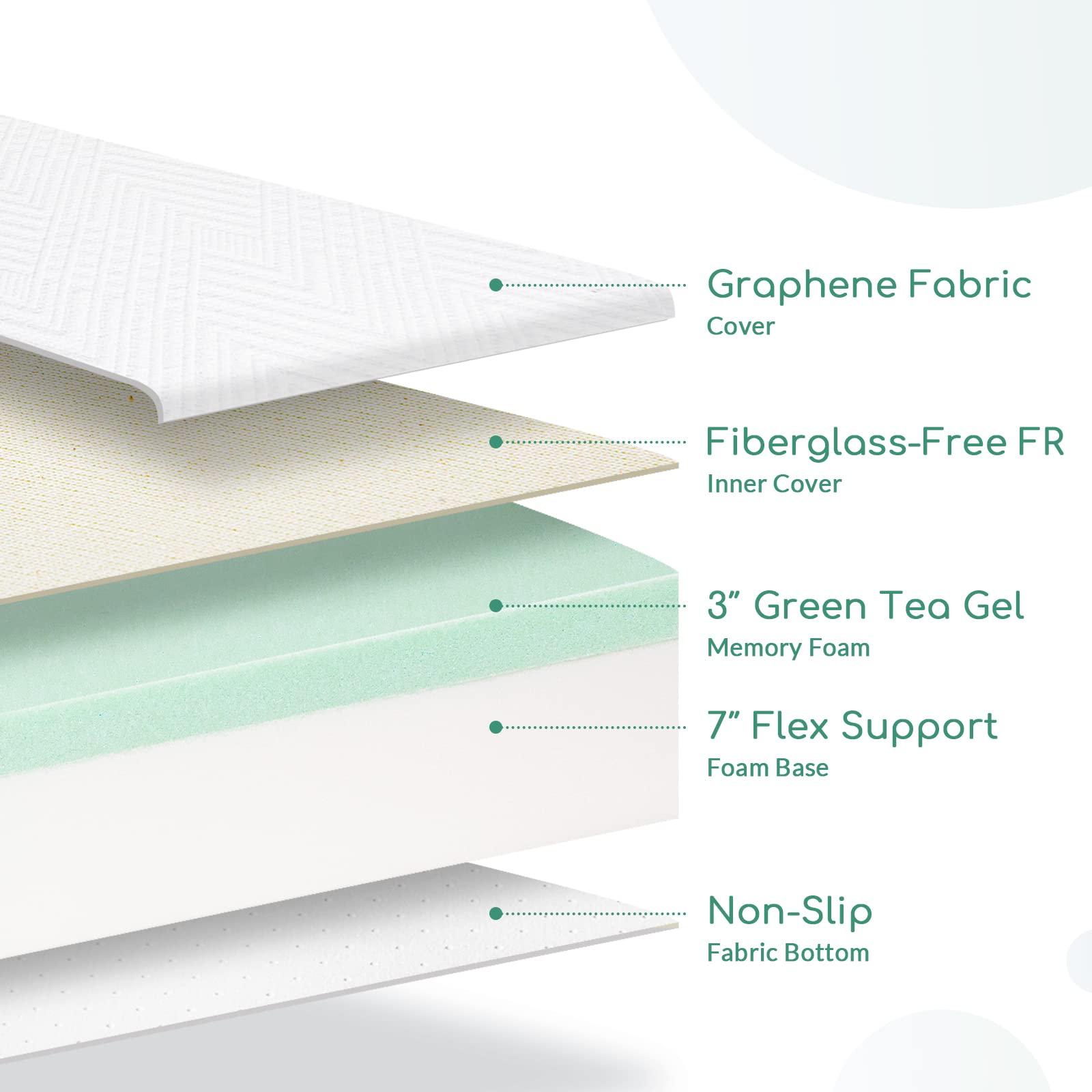 Airdown Twin XL Mattress, 10 Inch Memory Foam Mattress in a Box, Medium Firm Green Tea Twin XL Size Mattress for Cool Sleep & Pressure Relief, CertiPUR-US Certified, Made in USA, White