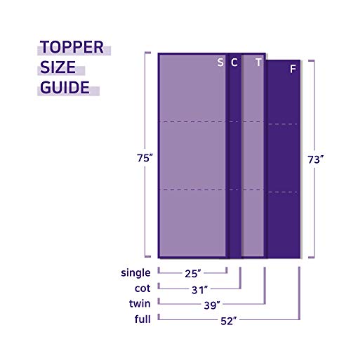 Sleeplace 4 inch Tri Folding Beige, Narrow Twin Topper