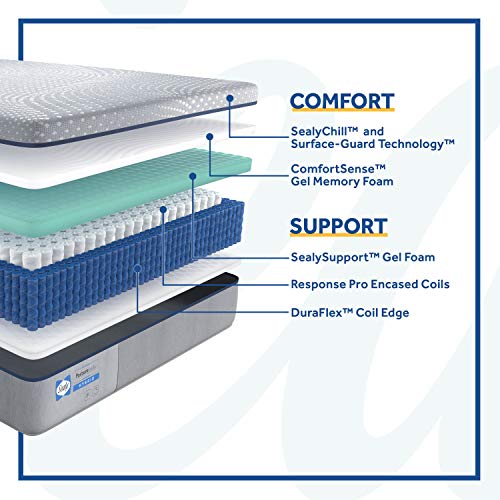 Sealy Posturepedic Hybrid Lacey Soft Feel Mattress, Twin
